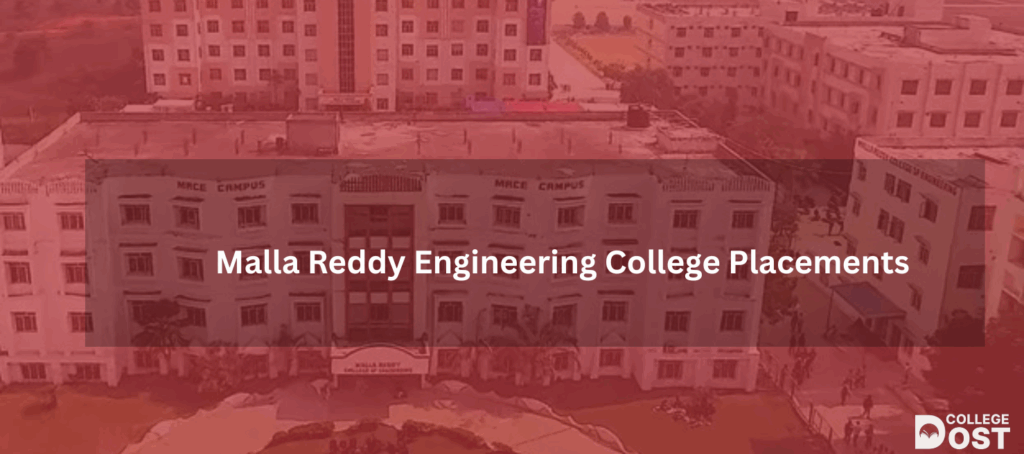 Malla Reddy Engineering College for Women: Fees, Courses Offered ...