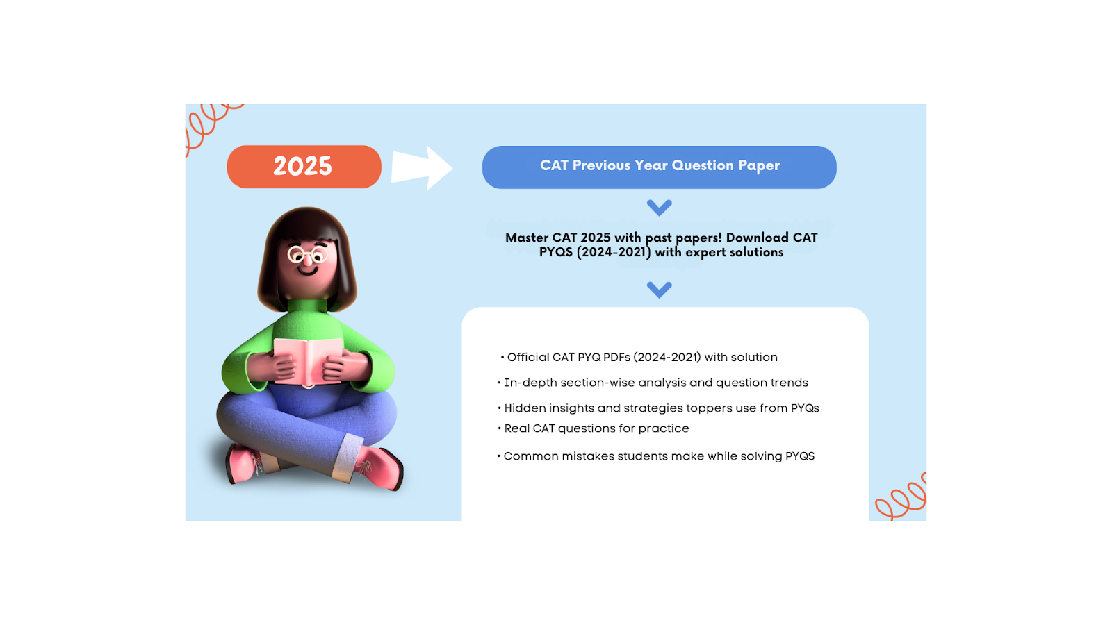 CAT Previous Year Question Papers (2024-2021): Download PDFs with ...